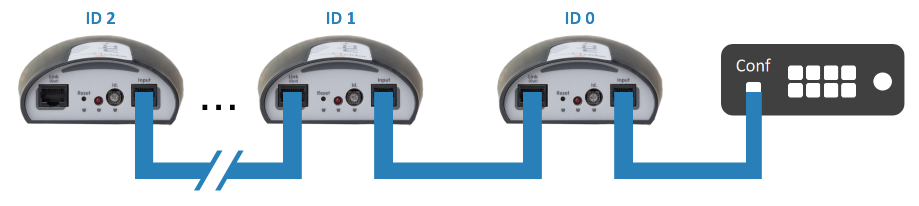 Power-Switch (MTC+) — OSDx Documentation v4.2.4.8 documentation